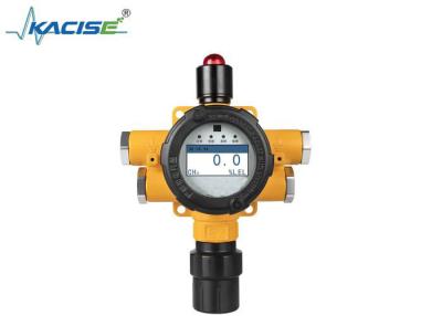 中国 KFGT - K90 多ガス監視 タイタン 販売のため
