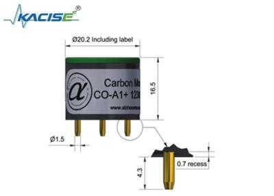 中国 HCN-B1/HCN-B1+ シアン化水素センサー 販売のため