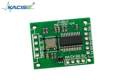 Китай ВОК-сенсор KGD - HCHO - 104 продается