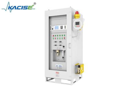 China On - line Gas Analysis System KGD - MQ - 504 for Industrial Safety for sale