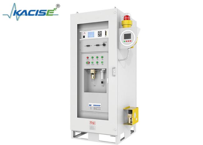 KGD-MQ-505 Online Gas Analysis System installation and operation