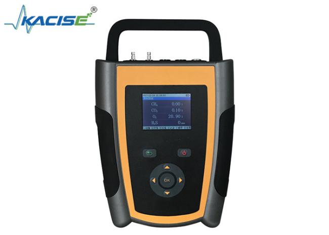 KGD MQ 531 Biogas Analyzer product photo