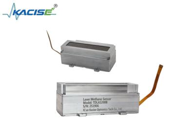 China Rango de medición 0-5000ppm TDLAS200 Monitor de gas de metano de precisión Espectro de absorción láser TDLAS Principio de medición en venta