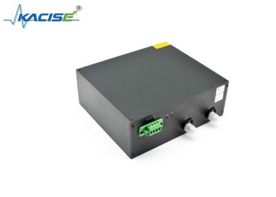 China TDLAS301 Methane Laser Sensor with High Measurement Accuracy and Fast Response for Continuous CH4 Detection for sale