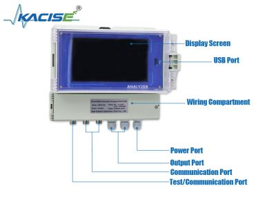 China KMPW520 Multi-Parameter Water Quality Analyzer with 7 Inch Touch Screen Display 6-Channel Relay Control and 2-Channel 4-20mA Output for sale