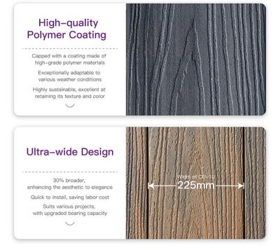 Cina Grandi e perfetti pavimenti compositi in plastica con tappo / pavimenti compositi in legno con tappo in vendita