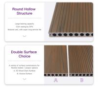 China Small Low Maintenance Capped Composite Decking Easy Clean for sale