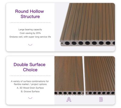 중국 작은 유지 보수가 낮은 뚜?? 복합 뚜?? 가 깔끔합니다 판매용