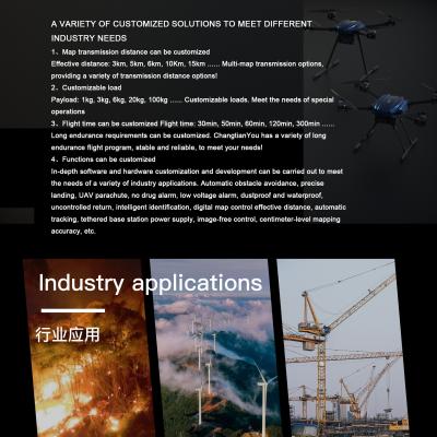 China Payload Drone Industrial for Delivery Night Vision Quadcopter Multi Rotor Drones for sale