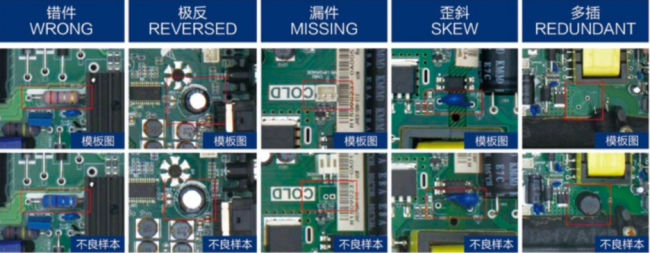 Quick Installation Fast Inspection Speed Remote Assistant Inline THT DIP AOI After Wave Soldering 0