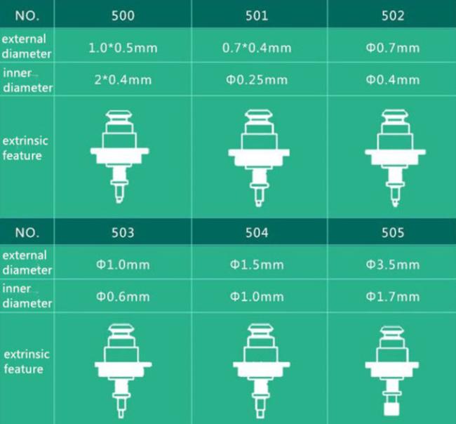 500 ASSY 1.0*0.5 JUKI Nozzle SMD Nozzle For SMT Production Line 0