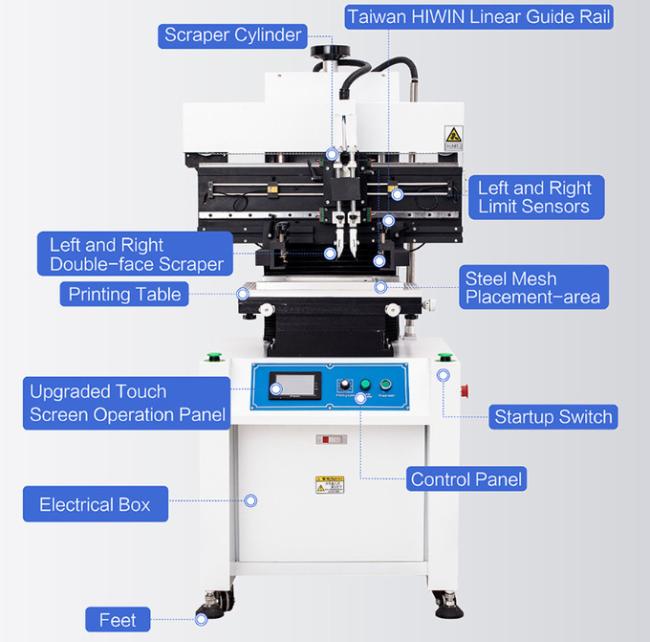 AC220V PLC Control System Stainless Steel Semi-Auto Solder Paste Printer 0