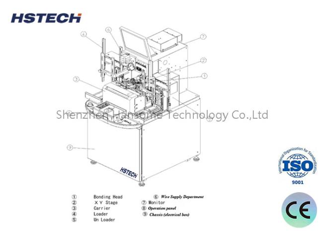 Flexible and Floor Standing Soldering Robot with 5 Axis Working System and Linear Guide