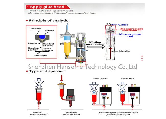 Special Dispensing Controller 4 Axis Glue Dispensing Machine for LCD Screen Operation