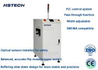 China PLC Control System Pass Through Function  Balanced Accurate Flip Mode Automatic Inverting Machine for sale