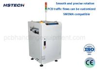 China SMEMA Compatible PCB Turn Conveyor 350mm 5s Cycle Time Smooth Rotation PCB Redirect for sale