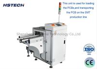 China 90 Degree PCB Loader 3 Magazine 30s Replace Time for SMT Production Line for sale