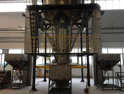 China Equipments for Glass Microspheres Producing for sale