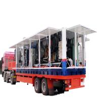 China Customized Size Color Nitrogen Compression Skid PLC Control Automatic Operation for sale