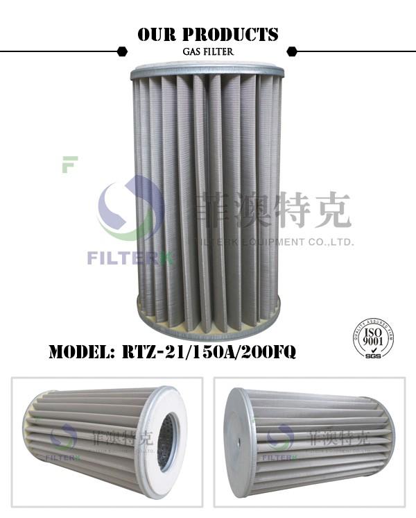 RTZ-21/150A/200FQ
