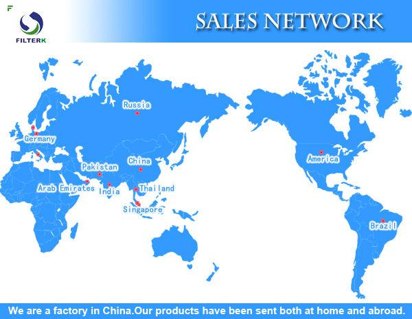 Sales Network
