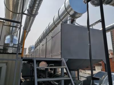 Cina 380V/50HZ/3P attrezzature per il trattamento dei gas di scarico VOC RCO RTO macchine di combustione catalitica in vendita