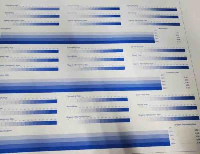 Cina Stampa di alluminio precisa e versatile con piastra termica CTP 25±5s Tempo di sviluppo in vendita