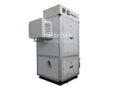 Китай Небольшой промышленный выход по энергии Dehumidifier осушителя подгонял продается