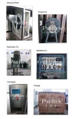 China Commercial Stand Alone Desiccant Wheel Dehumidifiers for sale