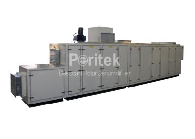 Cina Deumidificatore industriale di rendimento energetico per controllo dello SpA dello spazio di movimento strisciante in vendita