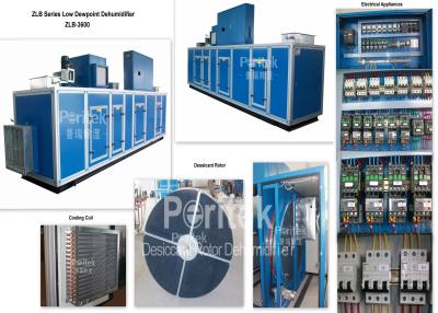 China Professionele Hoge Temperatuer-Grote de Capaciteitsluchtstroom 10000m ³ /H van de Ontvochtigingstoestelmachine Te koop