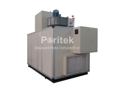 Κίνα 3000CMH βιομηχανικός Desiccant αποξηραντής υψηλής ικανότητας για Xylitol το επίστρωμα, επένδυση σοκολατών προς πώληση