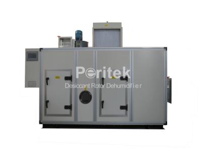 Κίνα 3000CMH βιομηχανικός Desiccant αποξηραντής υψηλής ικανότητας για Xylitol το επίστρωμα, επένδυση σοκολατών προς πώληση