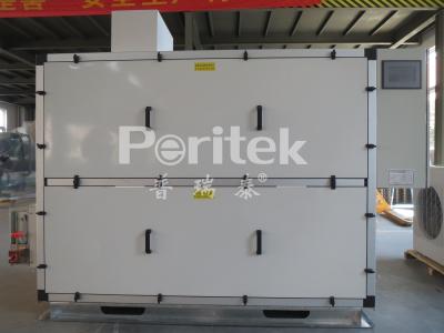 Cina Deumidificatore disseccante del rotore del gel di silice di 3000M3/H 500CMH in vendita