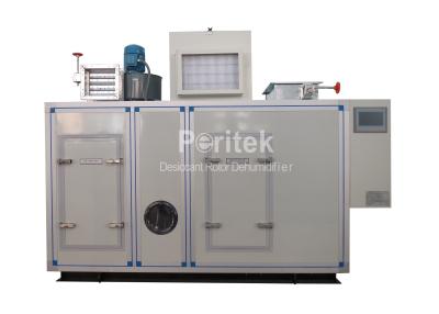China Desiccant Wheel Dehumidifier 1770 CFM Dryer Machine For Lens Manufacture For Lab for sale