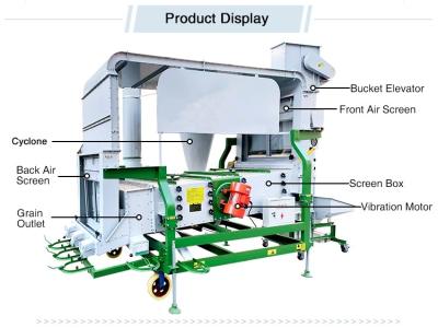 China Economic Factory  Grain Processing Machine High Productivity Double Air Screen for sale