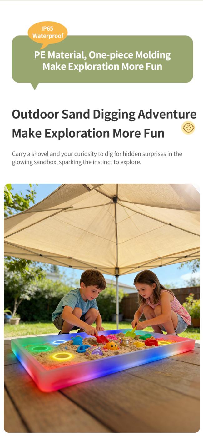 Interactive features demonstration
