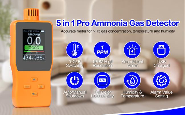 Ammonia Gas Detector with LCD display showing measurements
