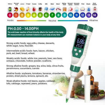 China Wireless Digital Bluetooth PH Detector PH Meter For Food, Meat, Cheese Cosmetics Versatile Accurate for sale