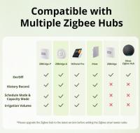 China Wireless Zigbee Smart Water Flow Valve Phone App Control Automatic Water Timer For Garden Lawn Vegetable Patch for sale