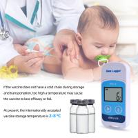 China Elitech Temperature Data Logger for sale