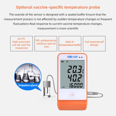 China GSP 6 USB Temperature Humidity Data Logger Recorder For Refrigerated Cold Chain Transport for sale