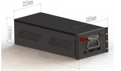 Китай Быстрозаряжающая литий-железофосфатная батарея 51.2V 40Ah продается