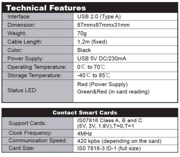 Quality NFC RFID Card Reader for sale