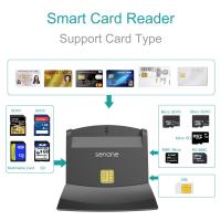 Quality Smart ATM ISO 7816 USB EMV SIM IC ID Credit Newest Customized Card Reader for sale