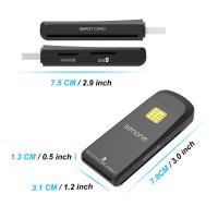 China WS-SCR311 EMV Chip Credit Card Reader with 640 kbps Speed and 100K Cycle Durability for Android and PC for sale
