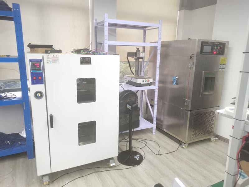 Verified China supplier - sichuan hongyinghui technology co., ltd