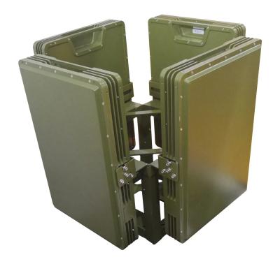 Cina Radar di sicurezza a 360°. in vendita