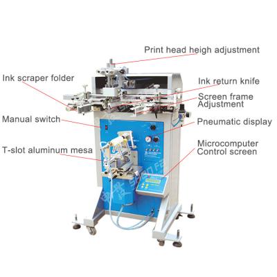 中国 SF-400モデル 香水瓶用スクリーン印刷機 20個/分の印刷速度、最大Φ30*H400mmの印刷サイズ 販売のため