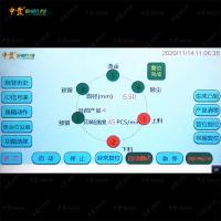 China AC380V Automatic Barrels Hot Stamping Machine 60 pcs/min for 8-25mm Diameter Barrels for sale